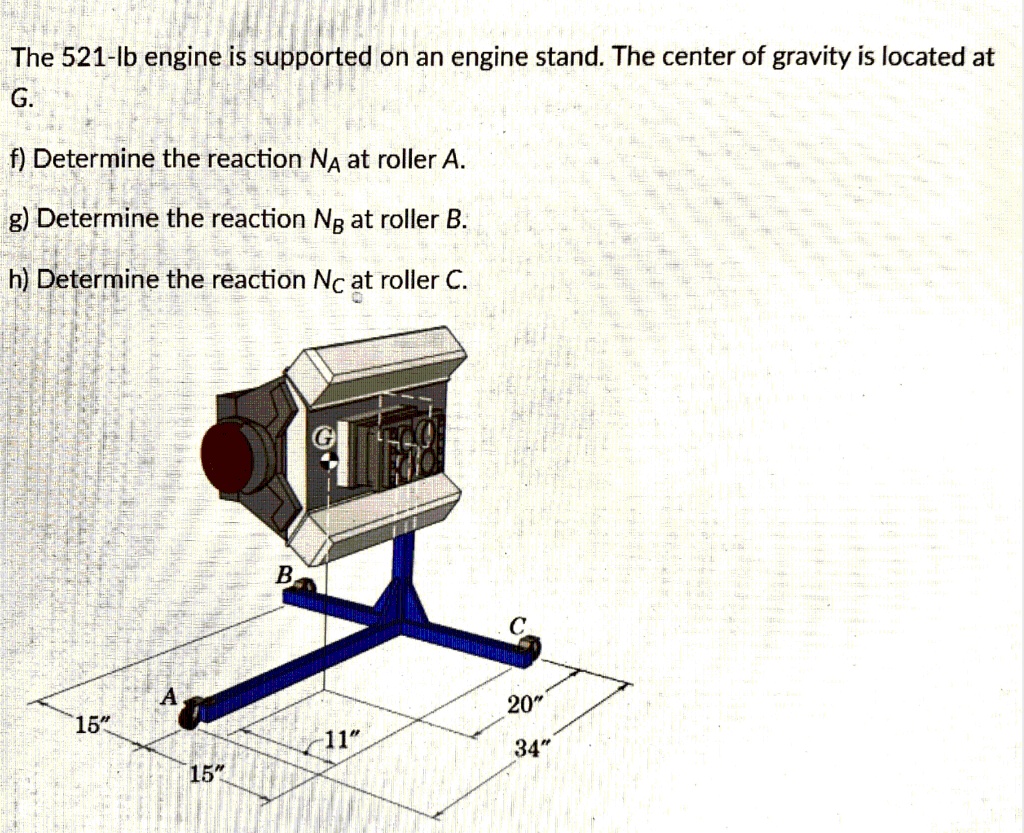 SOLVED: The 521-lb engine is supported on an engine stand.The center of gravity is located at G ...