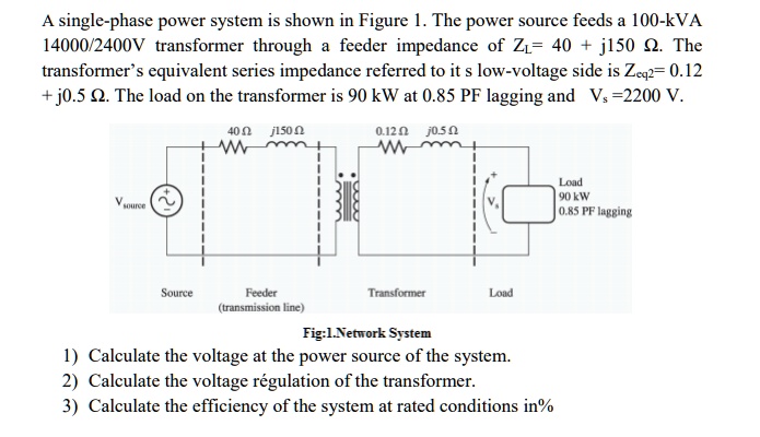 A single-phase power system is shown in Figure 1. The power source ...
