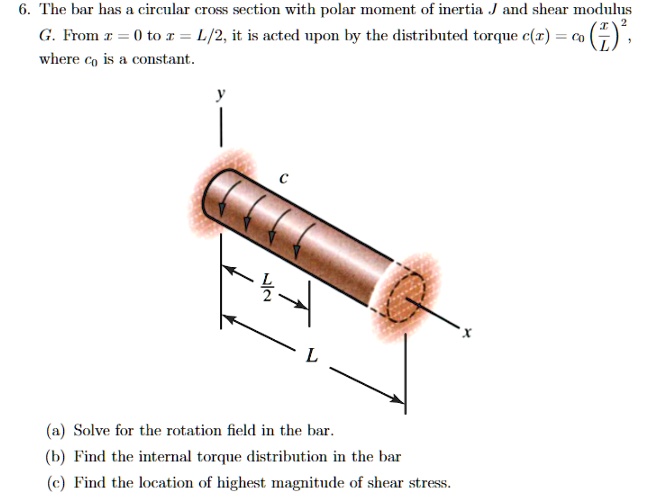 SOLVED: 6. The bar has a circular cross section with polar moment of ...