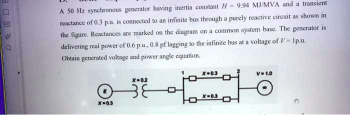 SOLVED: A 50 Hz synchronous generator having inertia constant H = 9.94 MJ/MVA and a transient ...