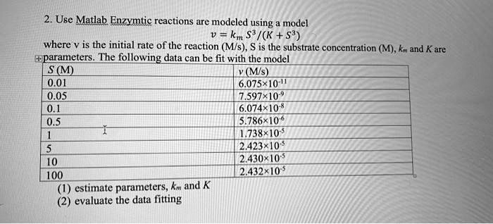 SOLVED: Use Matlab to model enzymatic reactions using the equation v ...