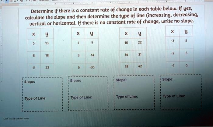 SOLVED: Determine if there is a constant rate of change in each table ...