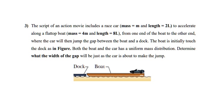 SOLVED: The script of an action movie includes a race car (mass = m and ...