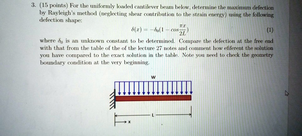 (15 points) For the uniformly loaded cantilever beam below, determine ...