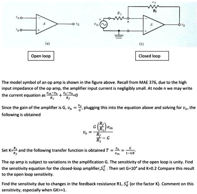 SOLVED: Open loop Closed loop The model symbol of an op amp is shown in the figure above. Recall ...