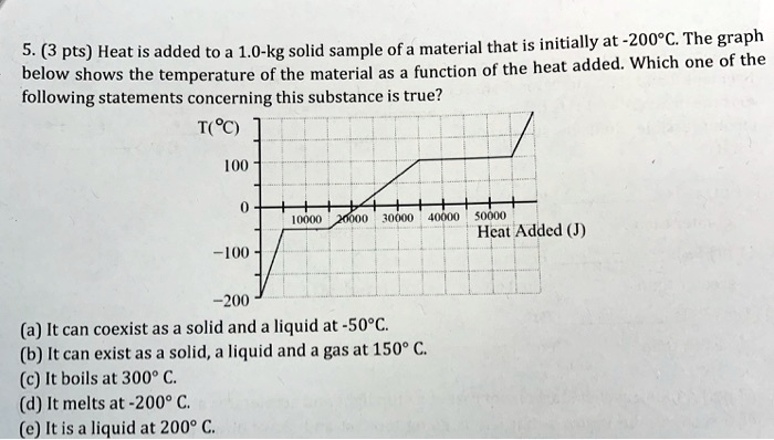SOLVED: 5. (3 pts) Heat is added to a 1.0-kg solid sample of a material ...