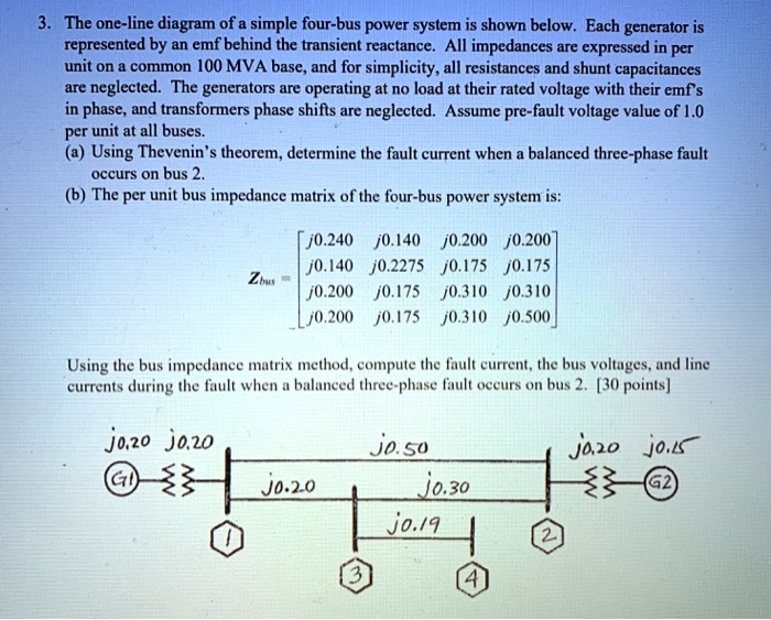 SOLVED: 3.The one-line diagram of a simple four-bus power system is shown below. Each generator ...