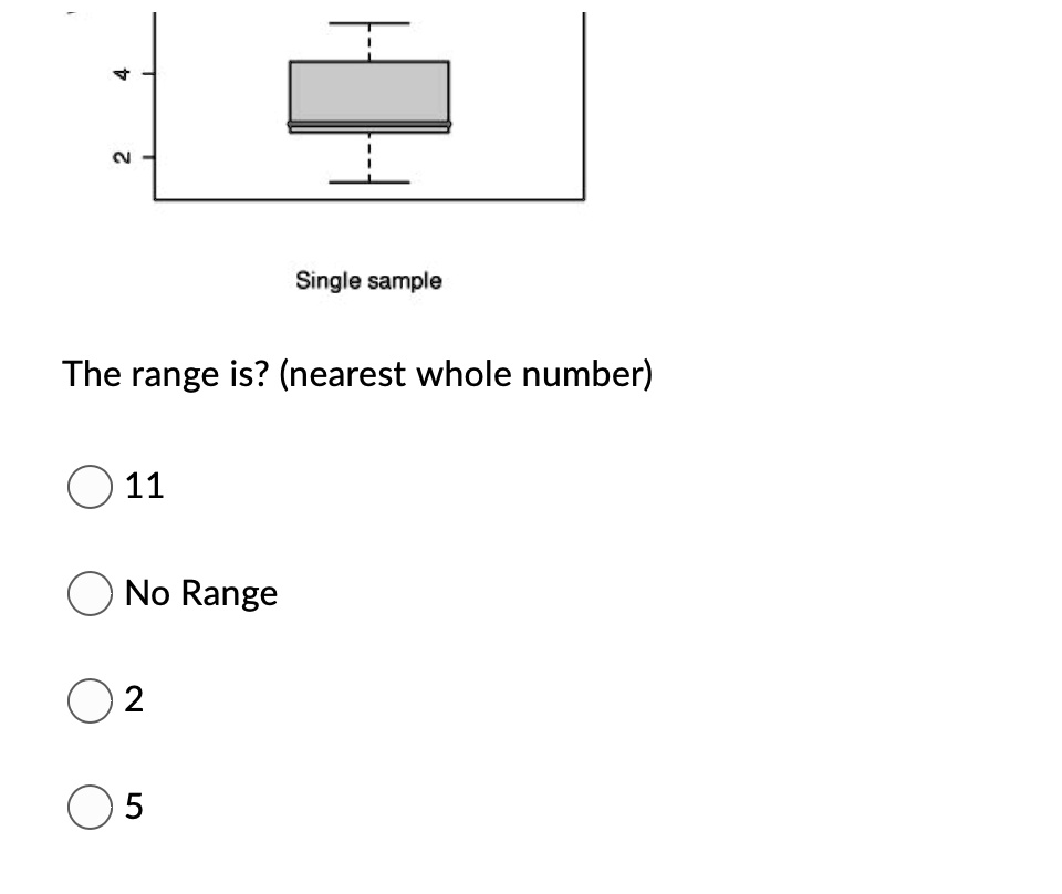 SOLVED: Single sample The range is? (nearest whole number) 11 No Range 2 5