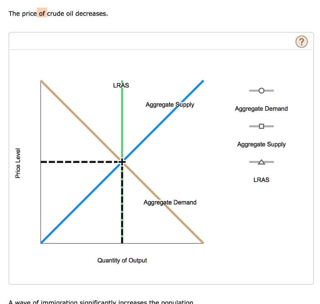 SOLVED: For each of the following events, use the subsequent graph to ...
