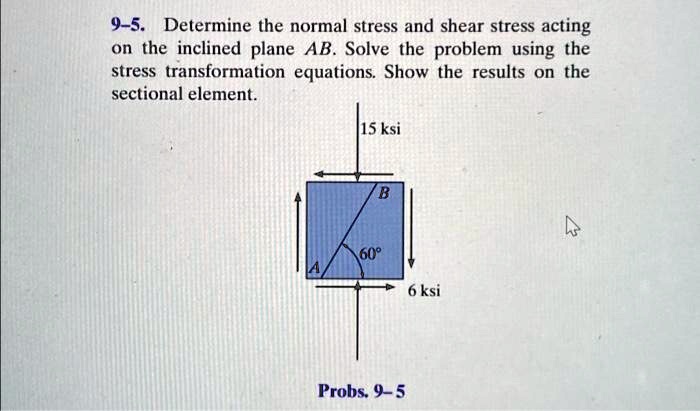 SOLVED: 9-5.Determine the normal stress and shear stress acting on the ...