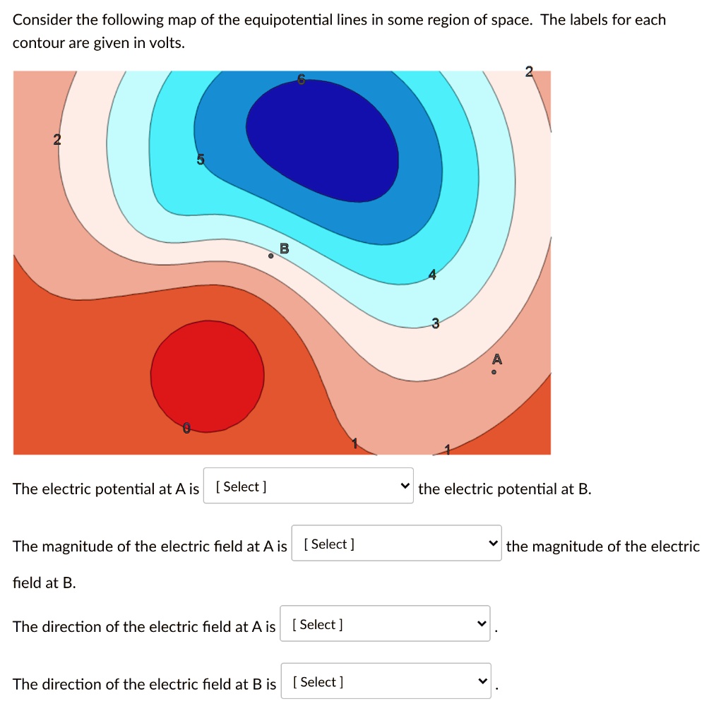 SOLVED: Consider the following map of the equipotential lines in some ...