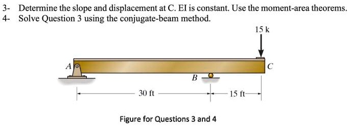 question 3 3 determine the slope and displacement at cei is constantuse the moment area theorems ...