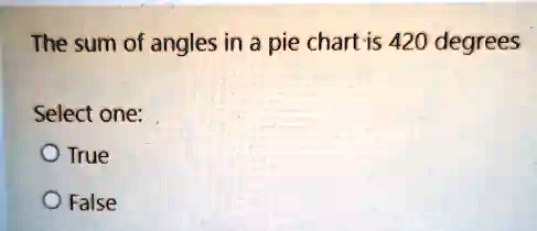 SOLVED: The sum of angles in a pie chart is 420 degrees Select one ...