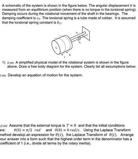 SOLVED: A schematic of the system is shown in the figure below. The angular displacement Î¸ is ...