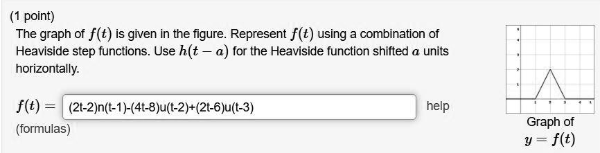 Solved The Graph Of F T Is Given In The Figure Represent F T Using A Combination Of