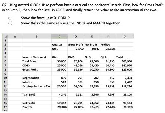 SOLVED: Completing each question by providing the formulas for (1) VLOOKUP, (2) INDEX and MATCH ...