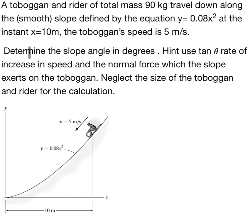 A toboggan and rider of total mass 90 kg travel down along the (smooth ...
