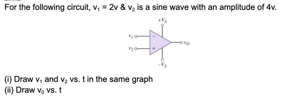 For the following circuit, v1 = 2v v2 is a sine wave with an amplitude ...