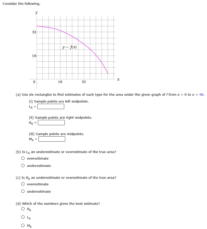 SOLVED: Consider the following H=f2 (a) Use six rectangles to find ...