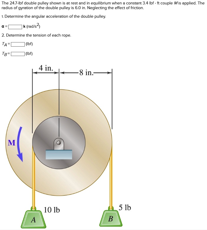 SOLVED: The 24.7-Ibf double pulley shown is at rest and in equilibrium ...