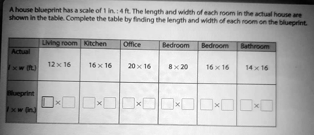 SOLVED: A house blueprint has a scale of 1 in. = 4 ft. The length and ...