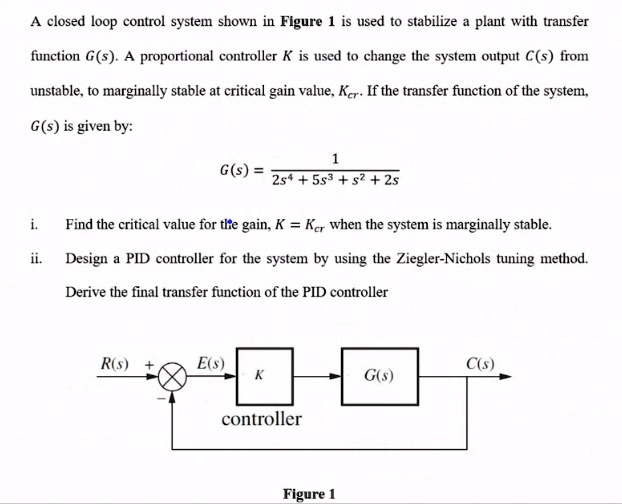 SOLVED: A closed-loop control system shown in Figure 1 is used to ...