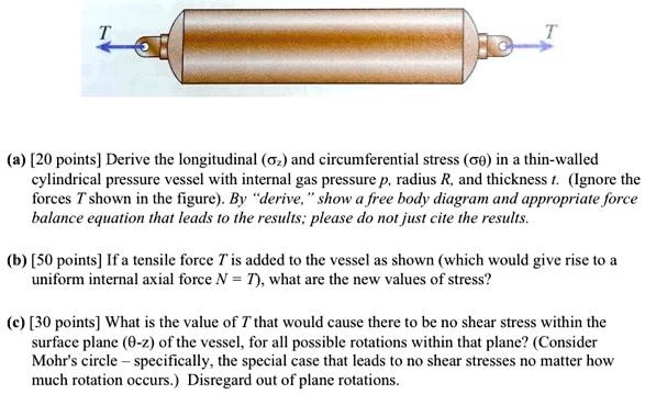 SOLVED: a[20 points] Derive the longitudinal and circumferential stress ...
