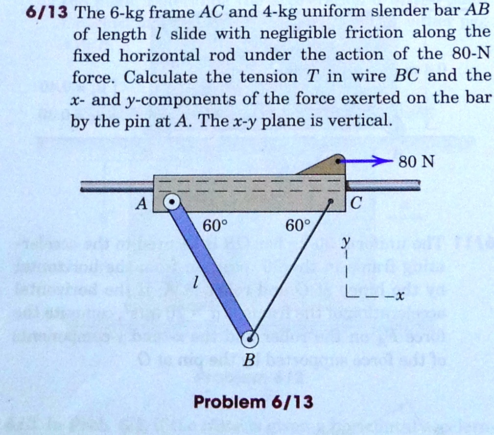 SOLVED: the answer should be T=27.3N, Ax=18.34N,Ay= 15.57N 6/13 The 6 ...