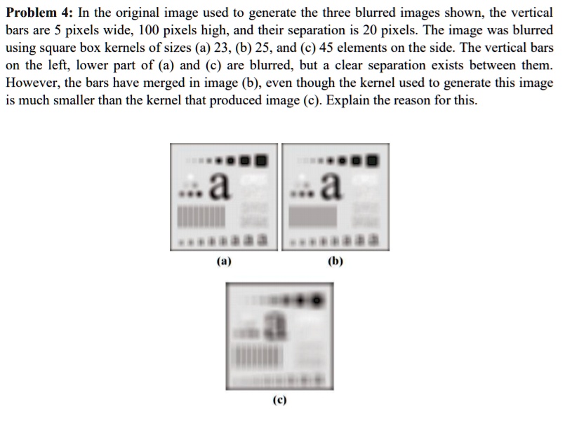 problem 4 in the original image used to generate the three blurred ...