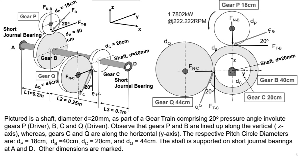 SOLVED: The Power Input at Gear P is 1.7802 kW, rotating at 222.222 RPM ...