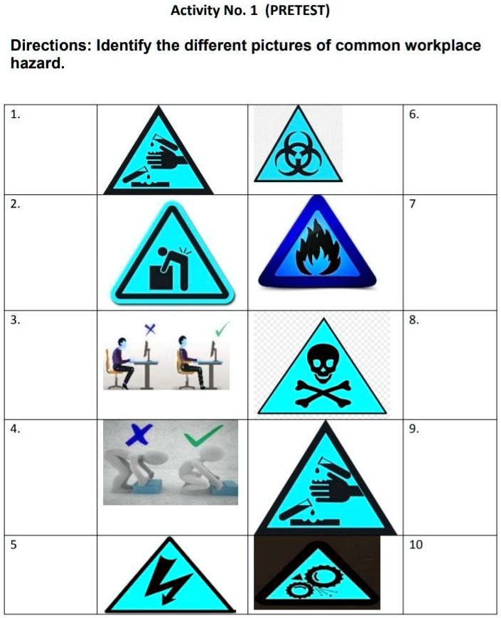 SOLVED: Directions: Identify the different pictures of common workplace ... SOLVED: Directions: Identify the different pictures of common workplace ...