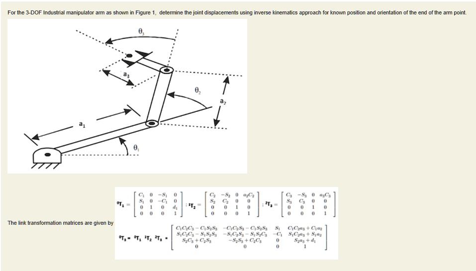 SOLVED: For the 3-DOF Industrial manipulator arm shown in Figure, determine the joint ...