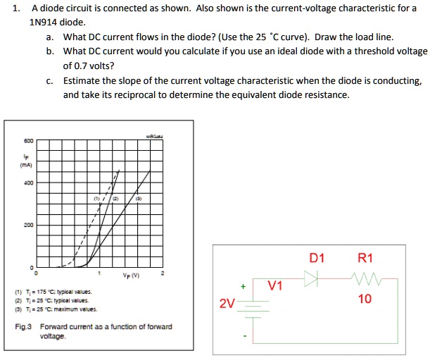 1. A diode circuit is connected as shown. Also shown is the current-voltage characteristic for a ...