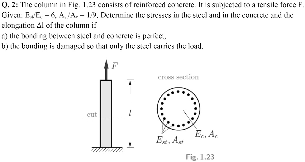 SOLVED: O.2: The column in Fig. 1.23 consists of reinforced concrete ...