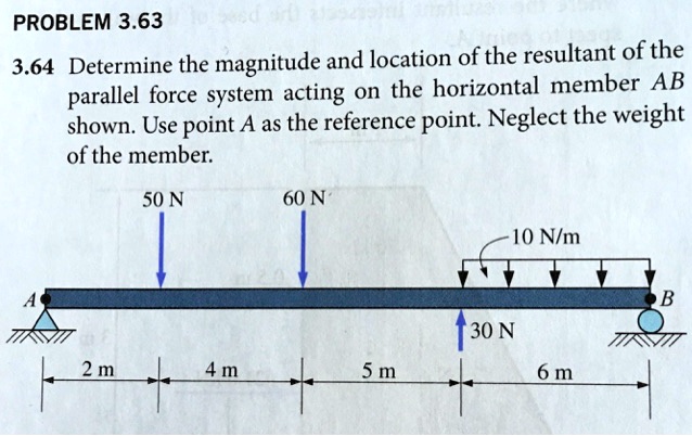 problem363 364 determine the magnitude and location of the resultant of ...