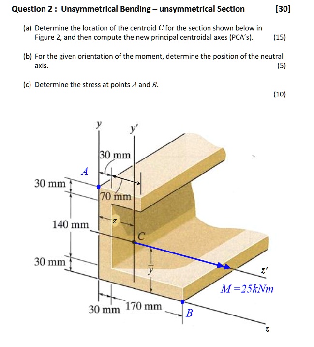 Question 2: Unsymmetrical Bending - Unsymmetrical Section [30] a) Determine the location of the ...