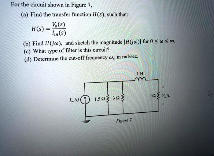 For the circuit shown in Figure 7, (a) Find the transfer function H(s ...