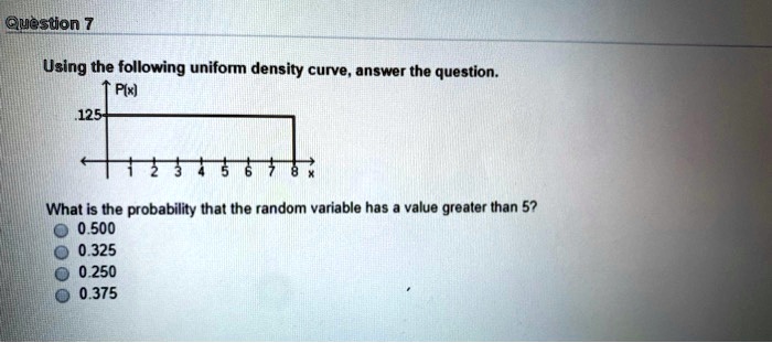 SOLVED: Quesuon IUsing the following uniform density curve answer the ... SOLVED: Quesuon IUsing the following uniform density curve answer the ...