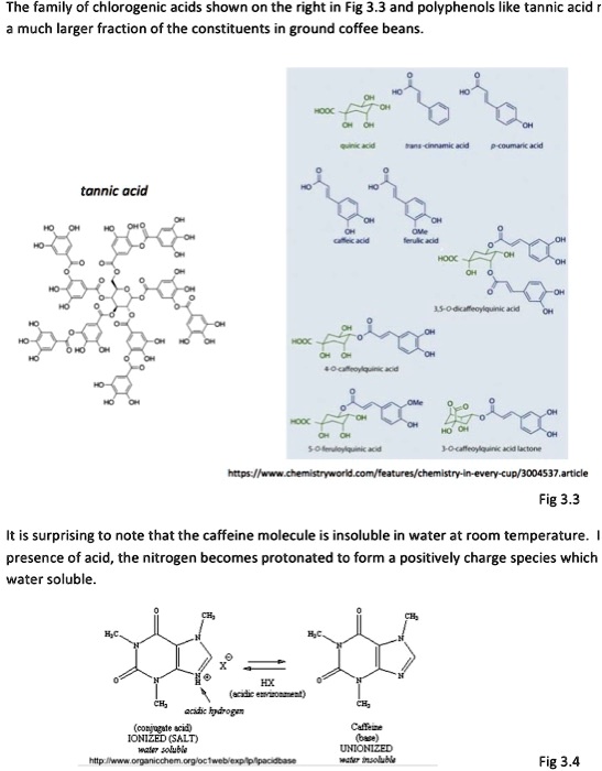 The family of chlorogenic acids shown on the right in Fig 3.3 and ...