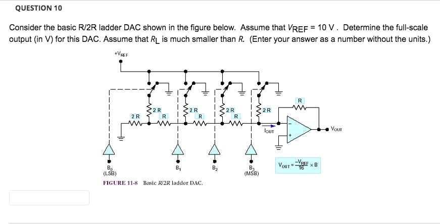 QUESTION 10 Consider the basic R/2R ladder DAC shown in the figure ...