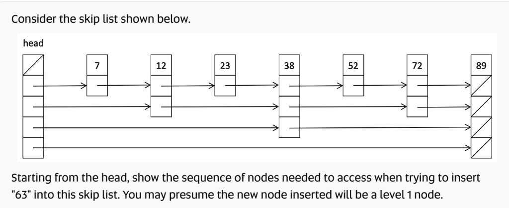 SOLVED: Consider the skip list shown below head 12 23 38 52 72 89 ...