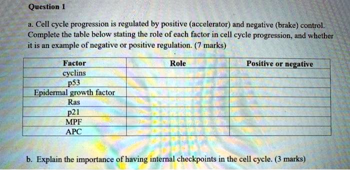 SOLVED: Cell cycle progression is regulated by positive (accelerator ...