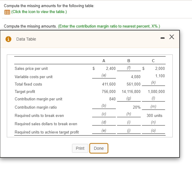VIDEO solution: Compute the missing amounts for the following table E (Click the icon to view ...