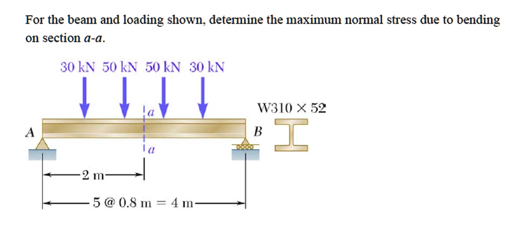 SOLVED: How to calculate the section modulus of the bending W310x52 ...