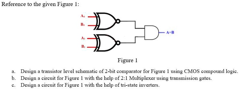 Reference to the given Figure 1: A Bo A B A=B Figure 1 a. Design a ...