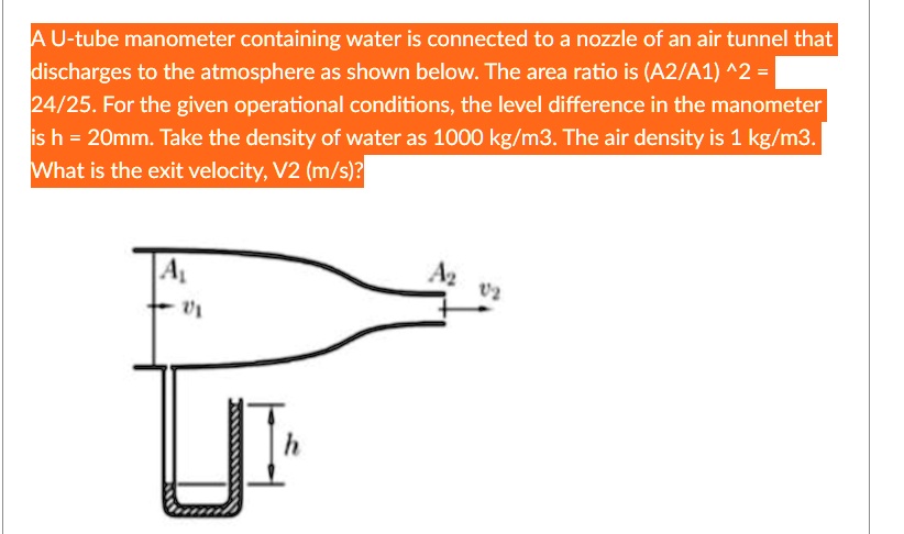 A U-tube manometer containing water is connected to a nozzle of an air ...