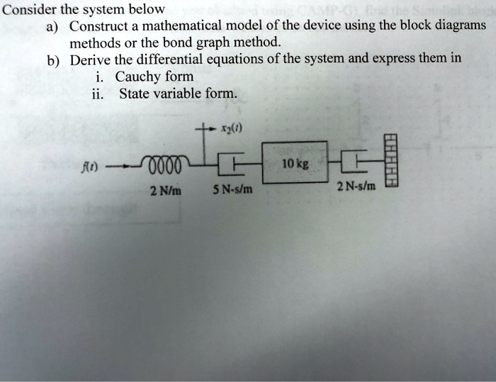 SOLVED: Consider the system below: a) Construct a mathematical model of ...