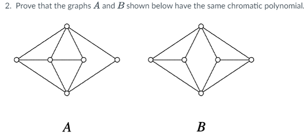 2. Prove that the graphs A and B shown below have the same chromatic ...