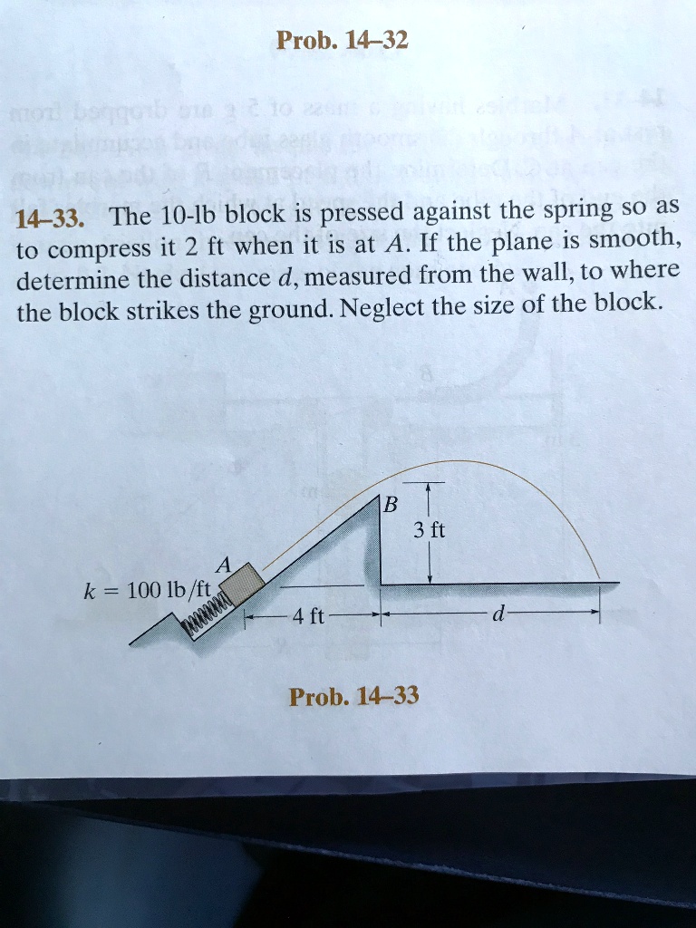 SOLVED: Prob.14-32 14-33.The 10-lb block is pressed against the spring so as to compress it 2 ft ...