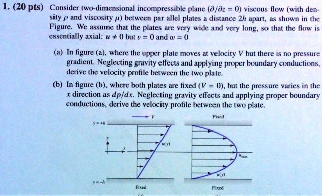 SOLVED: Consider a two-dimensional incompressible plane flow with zero z-component (z=0) and ...